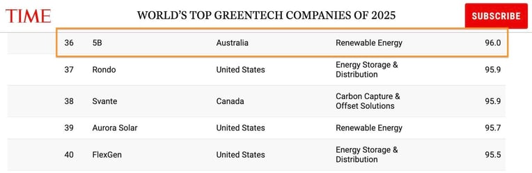 TIME has named 5B one of the world’s top greentech companies of 2025